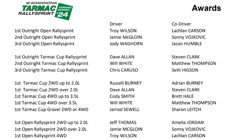 Tarmac West: The Return of Long-Form Tarmac… | Westside Auto