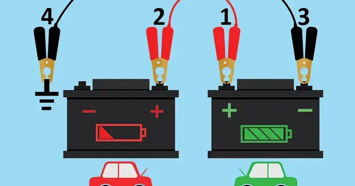 How To Safely Jumpstart Your Car Battery |… | Westside Auto