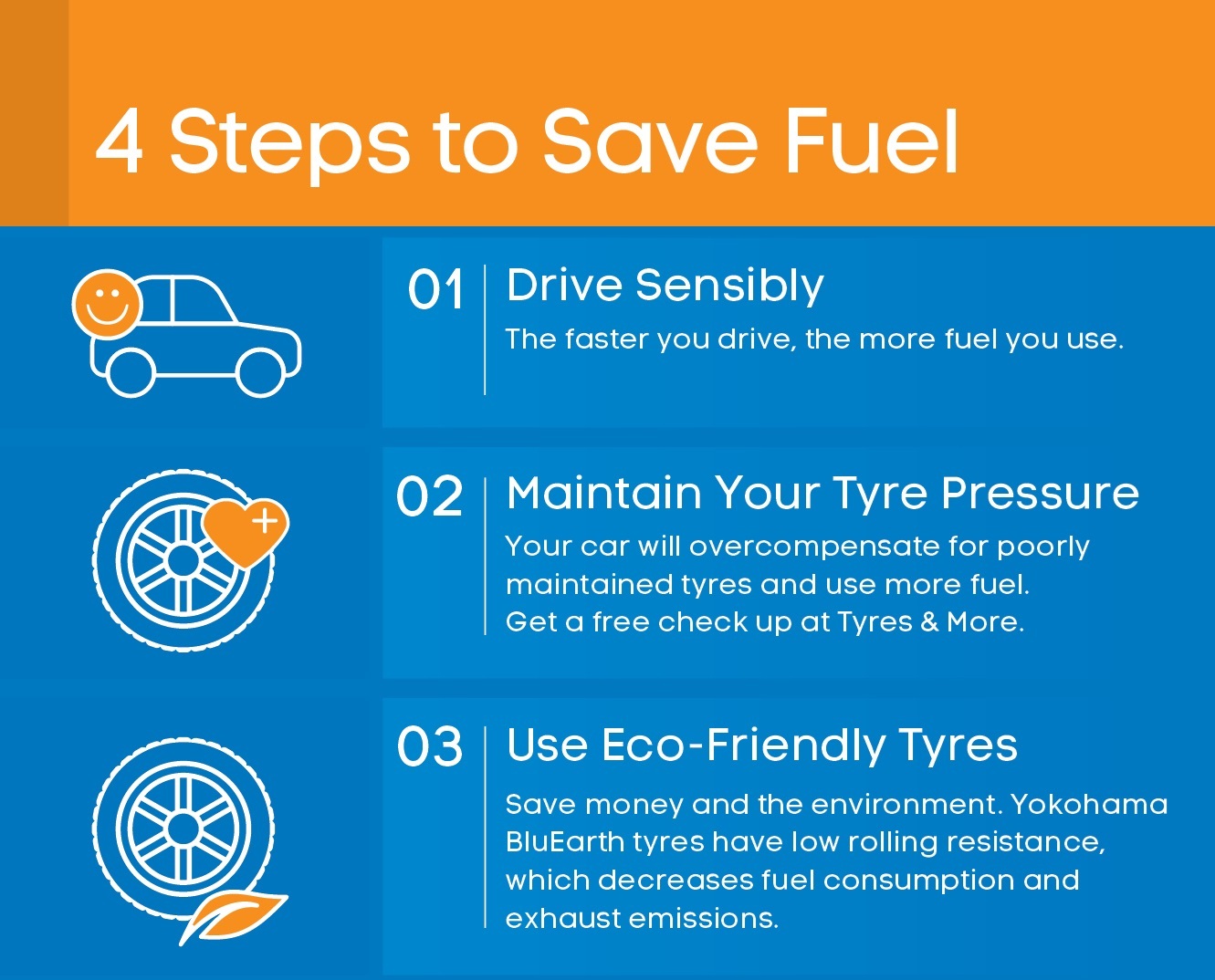 How to Maximalise Car Fuel Efficiency | Westside Auto